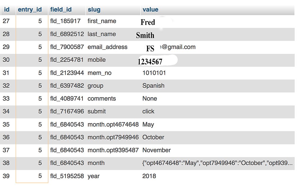 Resolved: Help with custom wordpress query - Help with WordPress - PHPHelp