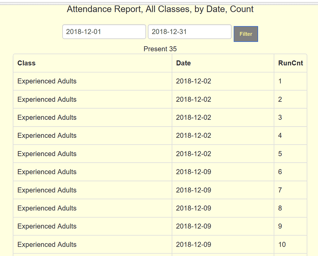 Help with seperating date rows - Beginners - Learning PHP - PHPHelp